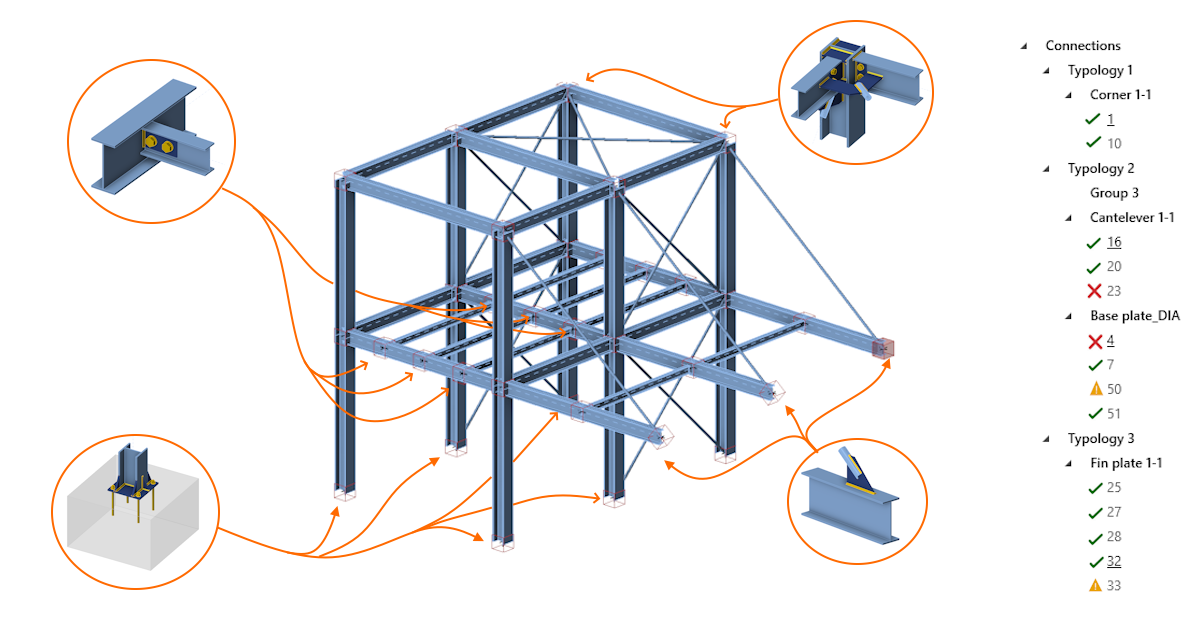 Multi-management tools in Checkbot | IDEA StatiCa